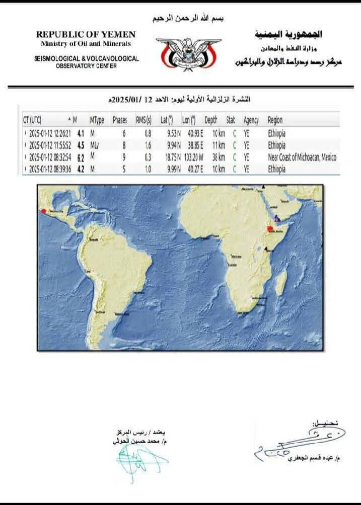 Earthquake Of Magnitude (3.3) southwest of Al Bayda | Al-Thawra Net